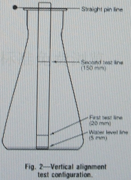 AATCC 197垂直芯吸法中英文对照版－染化在线